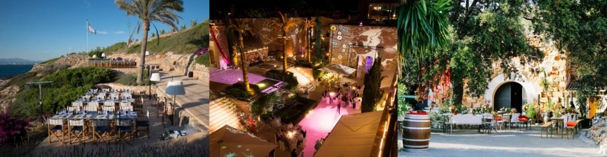 Mallorca Events - Locations